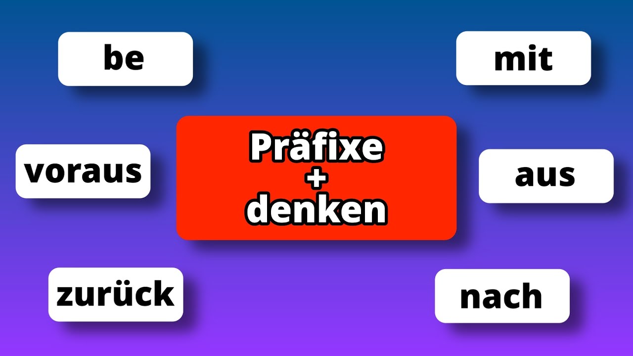Das Verb denken + Präfixe: bedenken, mitdenken, vorausdenken | The verb ...