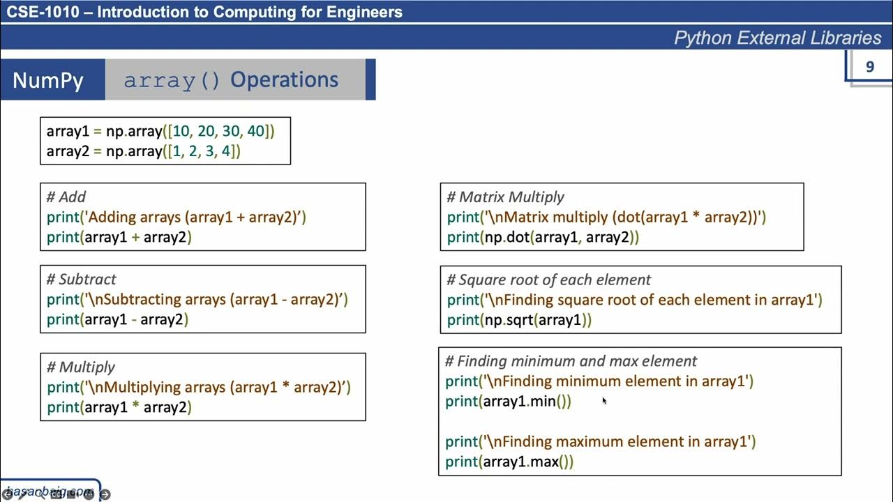 77. External Libraries - NumPy (Demo) - YouTube