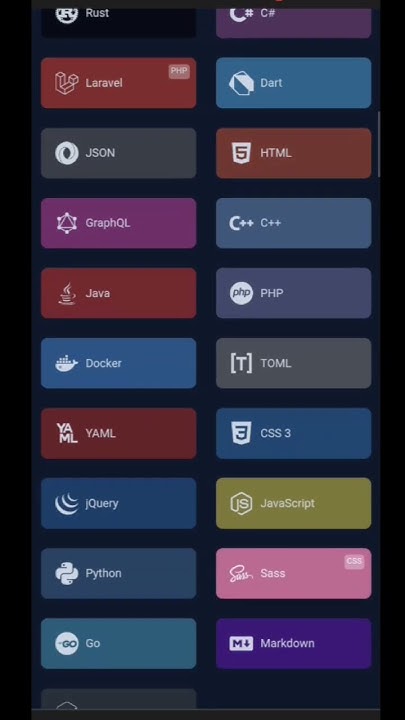 What Is Cheatsheet In Coding Cheatsheet In Coding Web Development Html Css Javascript