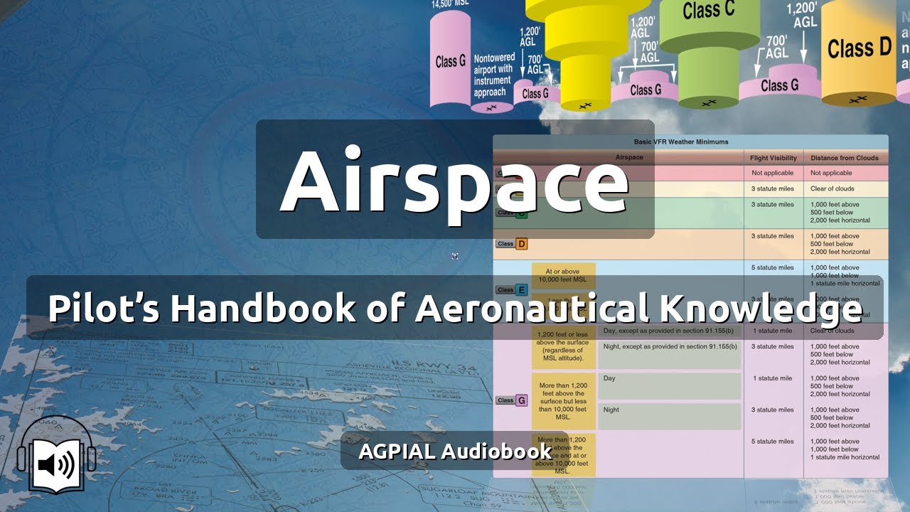 Chapter 15 Airspace | PHAK | AGPIAL Audio/Video Book - YouTube