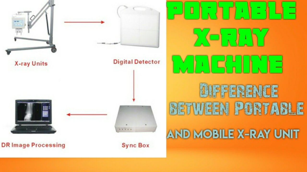 Portable X-ray unit | Components of Portable X-ray unit | Difference b ...