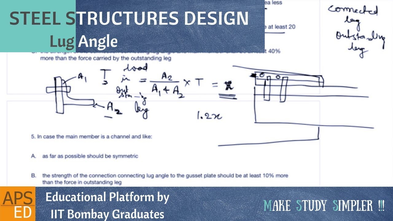 Steel Angle Design Example at Carlos Huguley blog