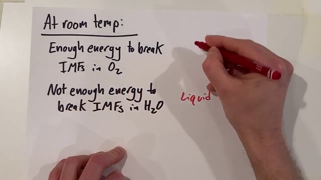 Why Is Oxygen O2 A Gas At Room Temperature While Water H2O Is A Why Is Oxygen O2 A Gas At Room Temperature While Water H2O Is A