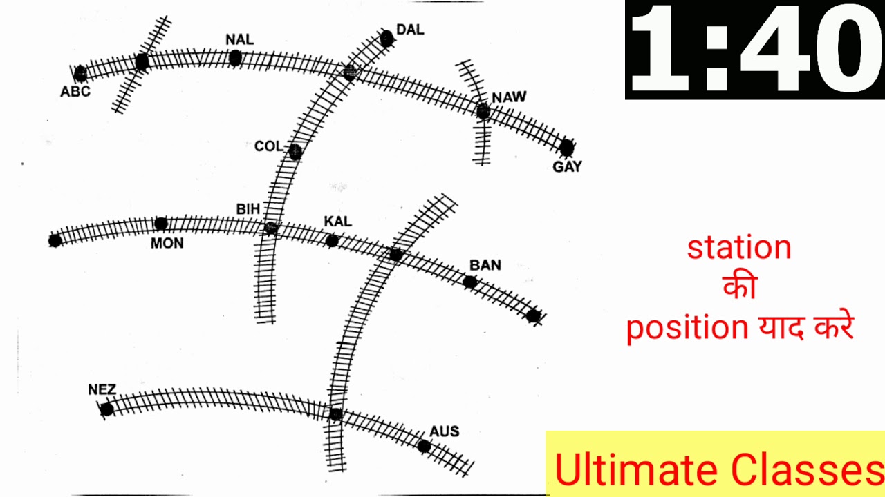 WITH 🕒⏰TIMER, TRACK MEMORY TEST, FOR ALP CBT--3, PSYCHO. TEST Ultimate ...