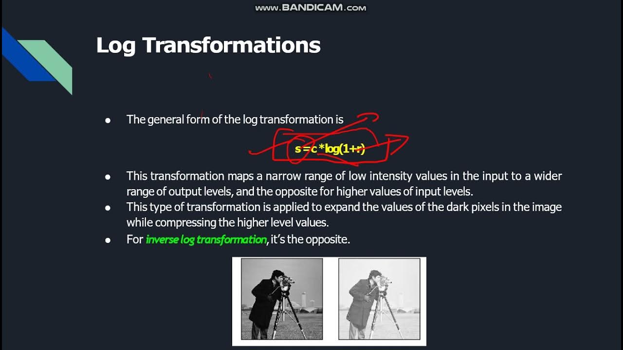Logarithmic Transformation in DIP - YouTube