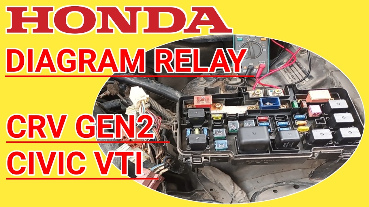 Diagram relay fuse box honda crv gen2|pgm - YouTube