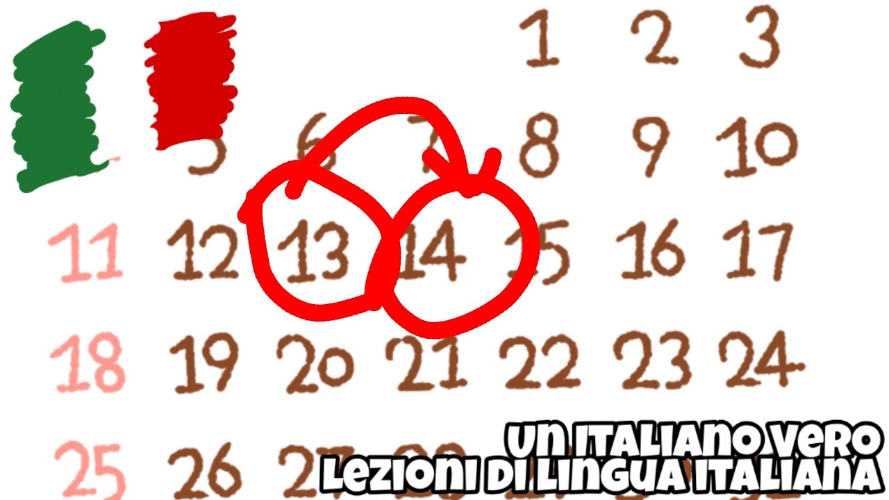 DALL'OGGI AL DOMANI | UIV Un Italiano Vero - Lezioni di lingua italiana ...