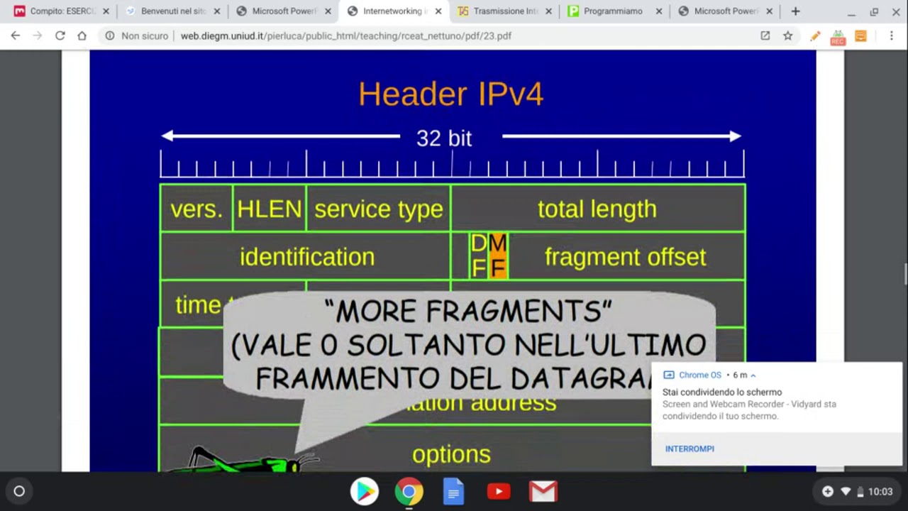 Protocollo IP - Intestazione del pacchetto IP - YouTube