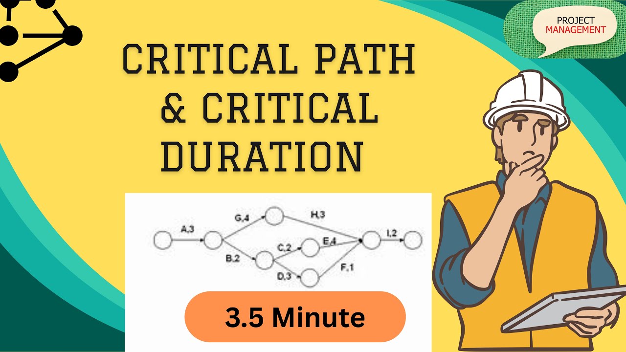 Critical Path and Critical Duration Explained in 3 5 Minutes - YouTube