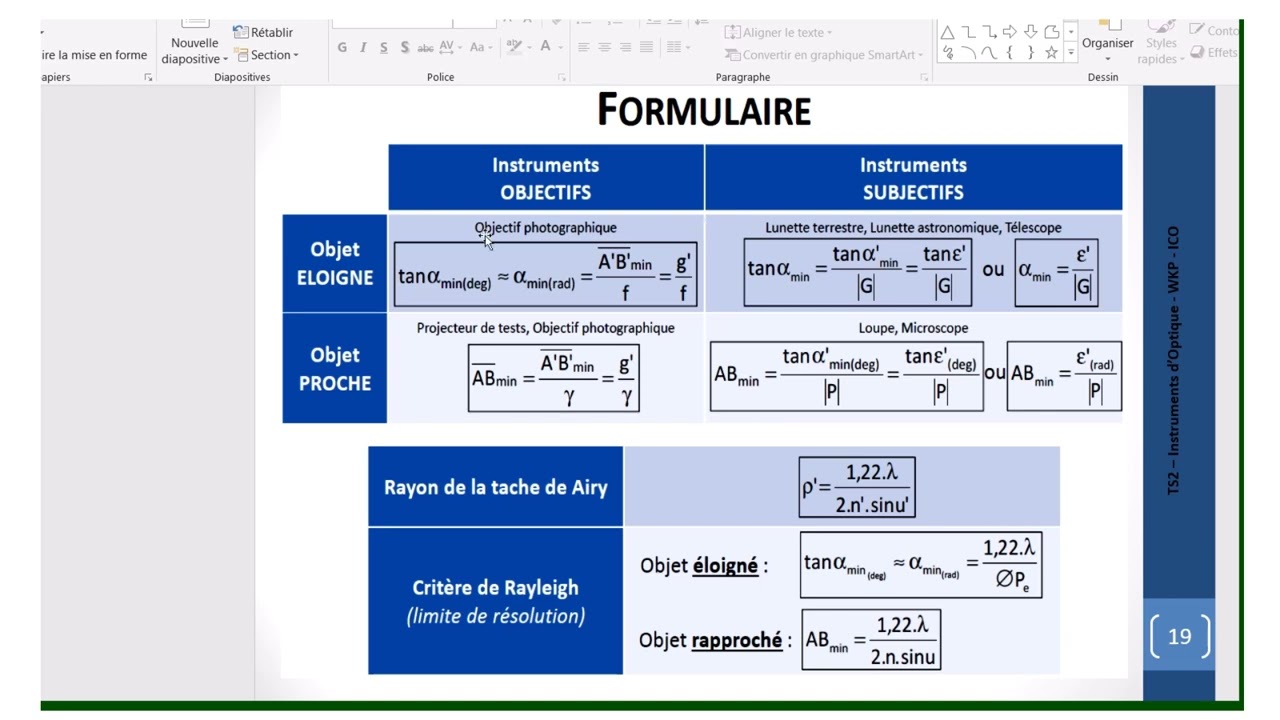 Pouvoir séparateur et Limite de résolution (version courte) - YouTube