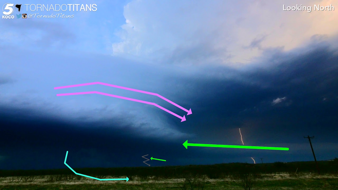 This Distant Supercell View Gives Us a Chance to Look at a Storm in the ...