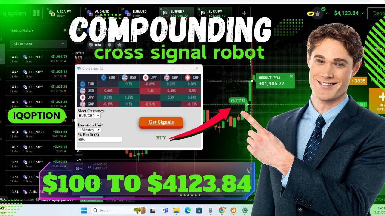REVOLUTIONARY Binary Option Compounding Strategy EXPOSED - YouTube