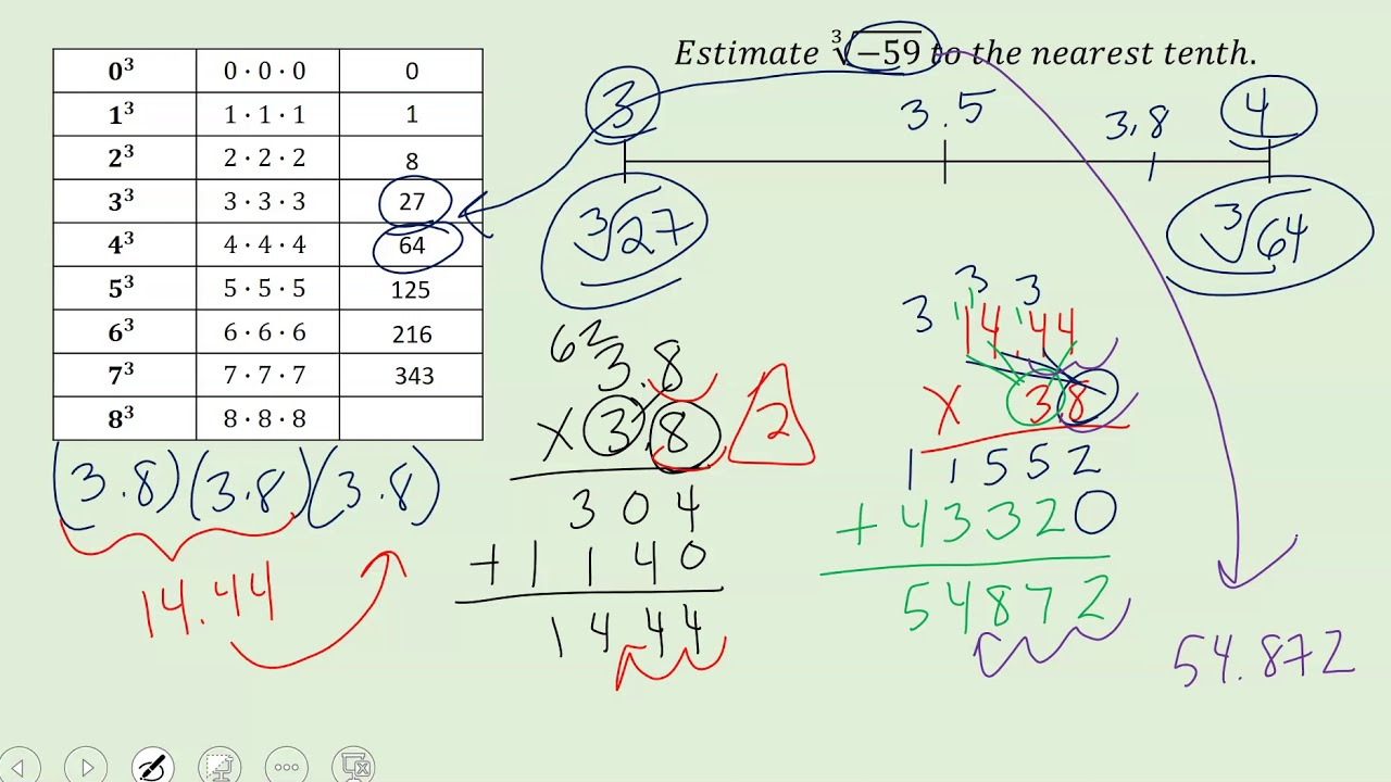 Estimating Cube Roots To The Nearest Tenth Cube Root Of 59 YouTube estimating-cube-roots-to-the-nearest-tenth-cube-root-of-59-youtube