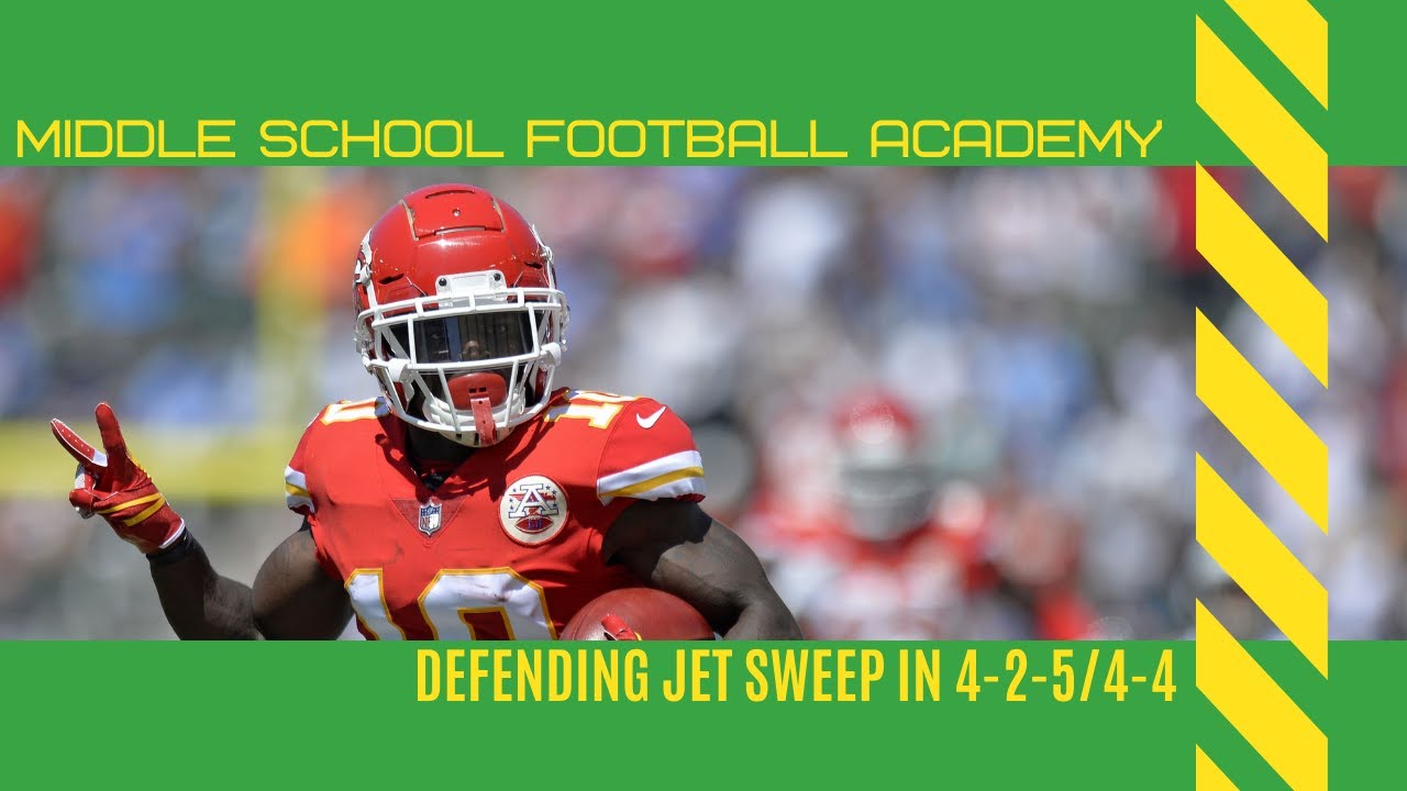 Middle School Football Academy: Defending Jet Sweep - YouTube