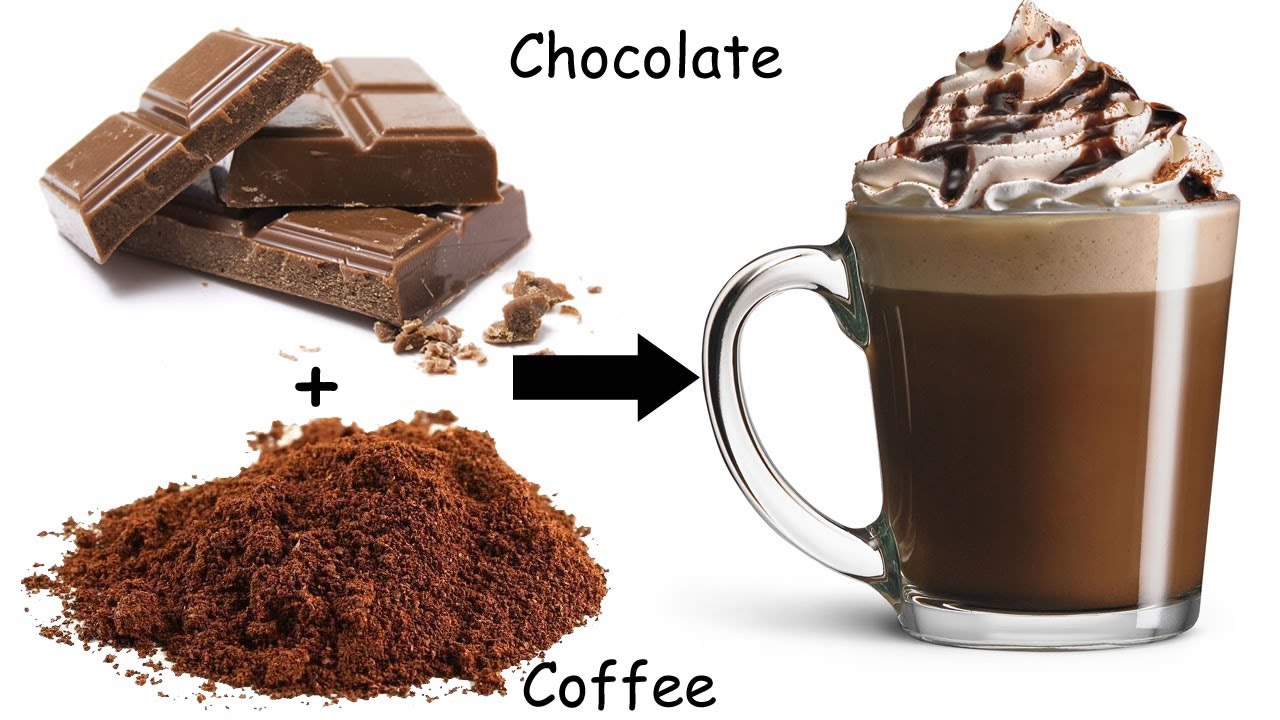 Sign Language For Hot Chocolate