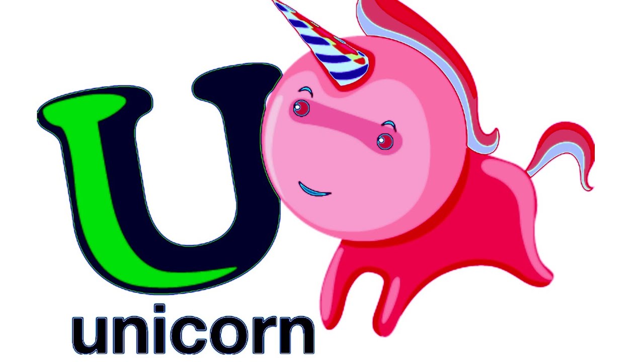 LEARN THE ENGLISH LATER 10 DIFFERENT NAMES OF A WORD U PHOTO AND ...