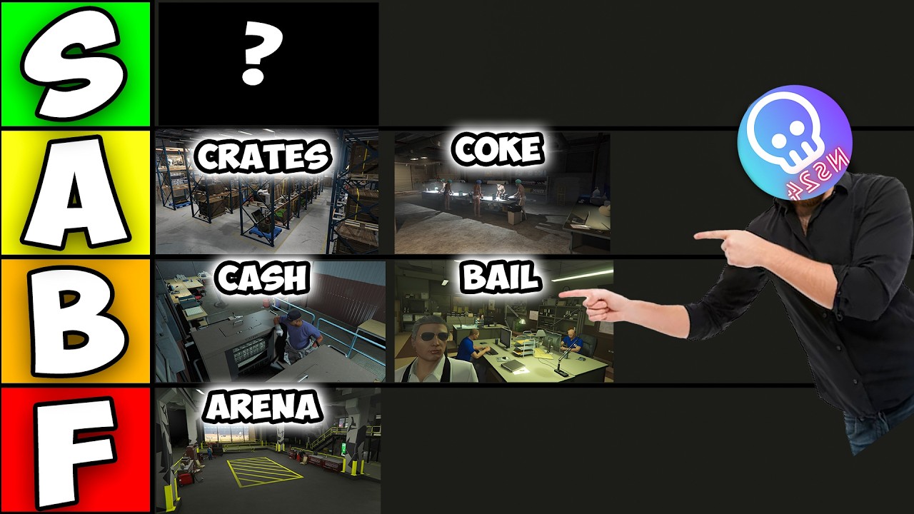 Ultimate GTA Business Tier List - YouTube