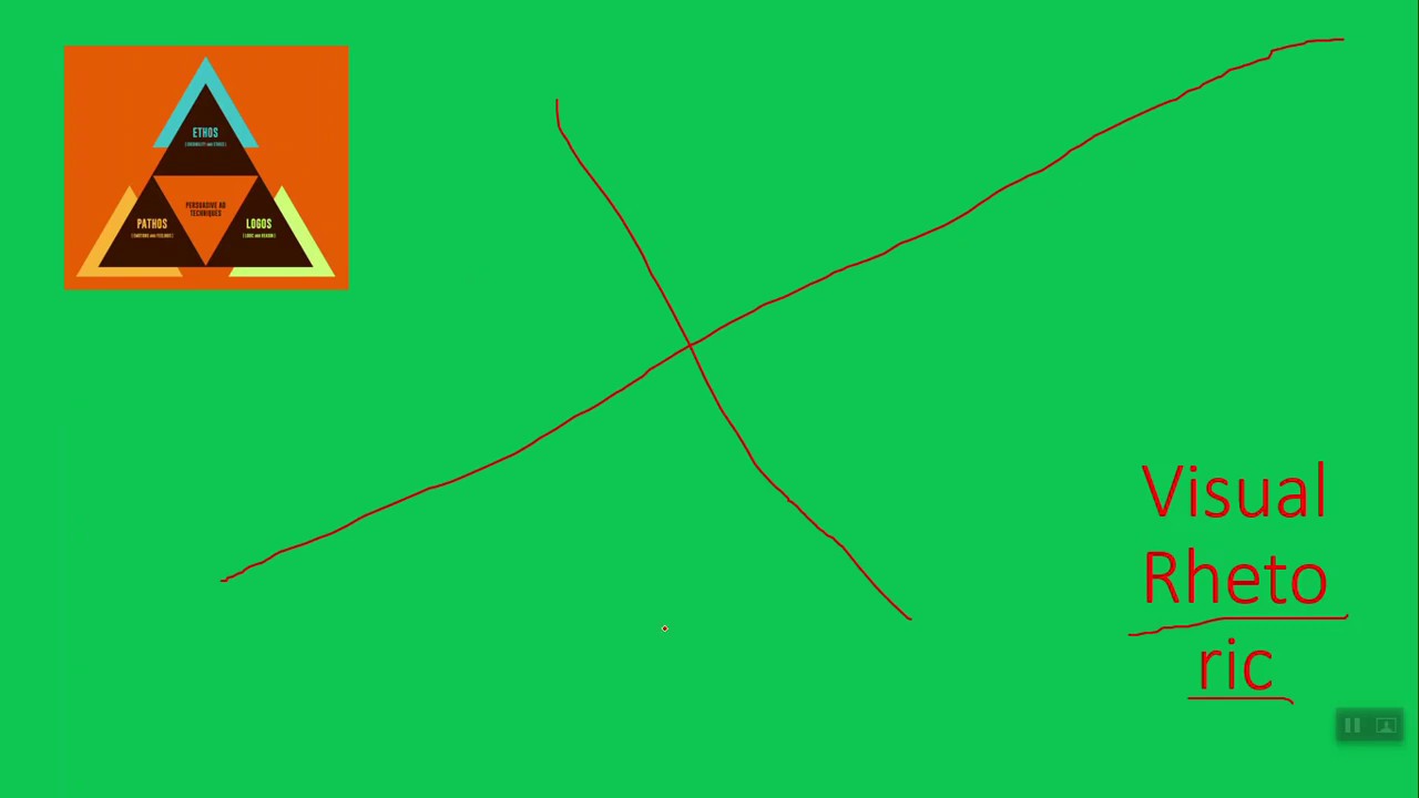 Visual Rhetoric I: Elements of Design - YouTube