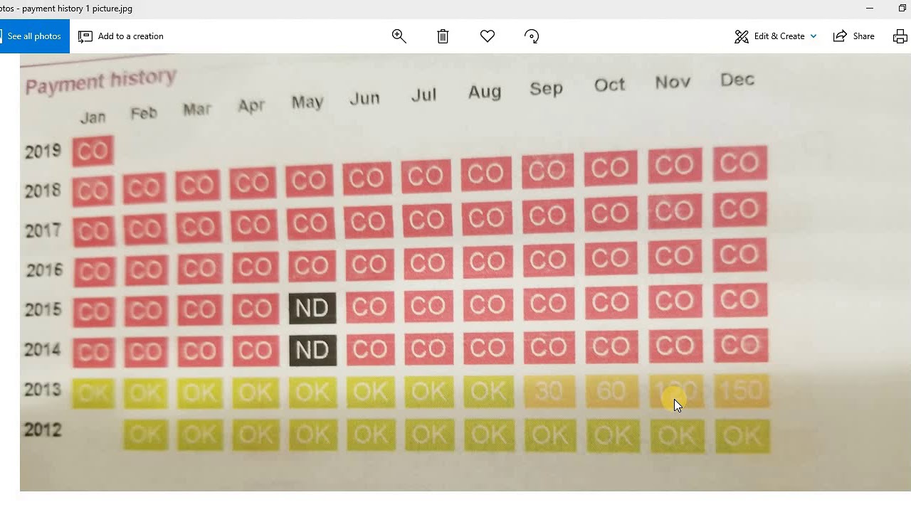 How to remove late payment of experian credit report - YouTube