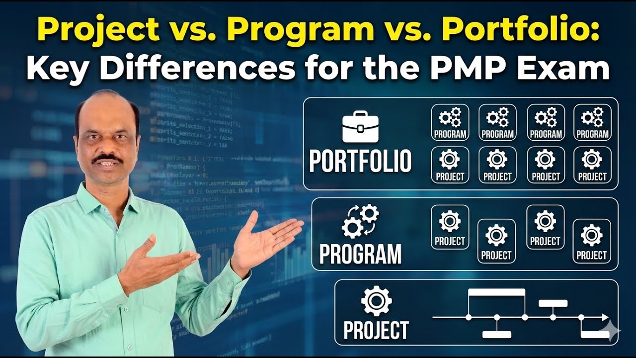 Project vs. Program vs. Portfolio: Key Differences for the PMP Exam ...