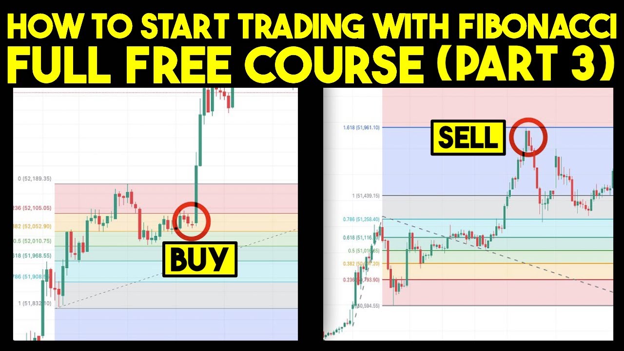How To Start Trading With Fibonacci Part 3 - FULL FREE COURSE - YouTube