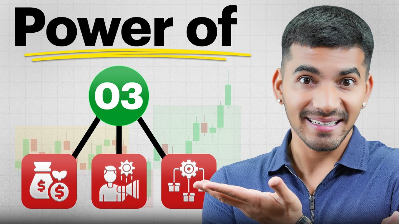 3 Things you should know | Accumulation, Distribution & Manipulation ...