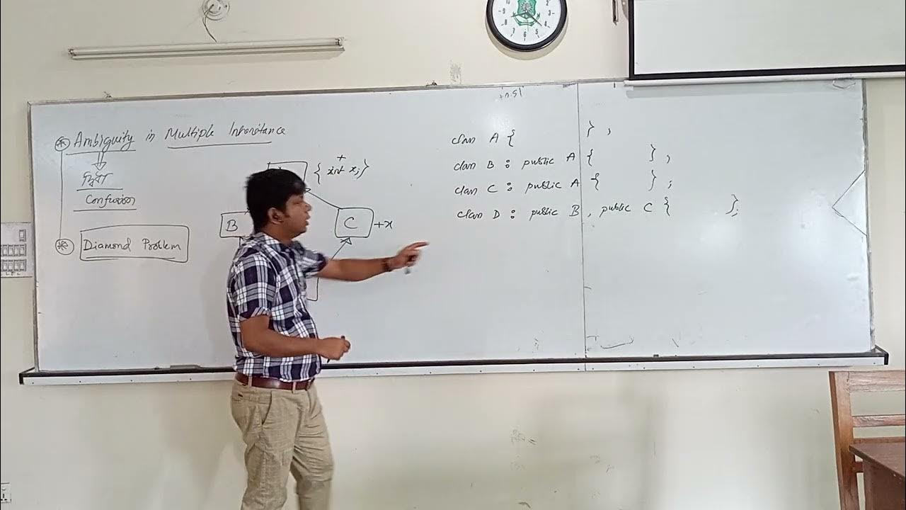Ambiguity In Multiple Inheritance Diamond Problem In C Youtube