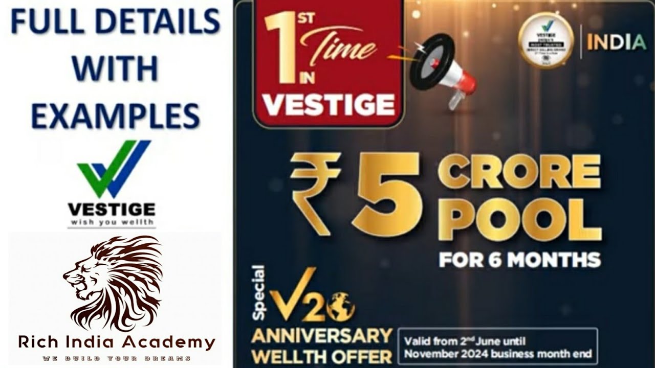Vestige 5 Crore Pool June 2024 Full Details With Examples - YouTube