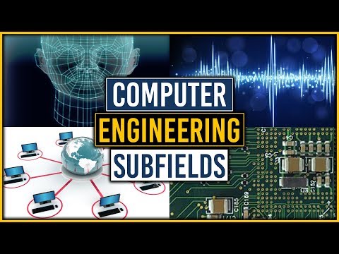 What Are The Different Fields Of Computer Engineering