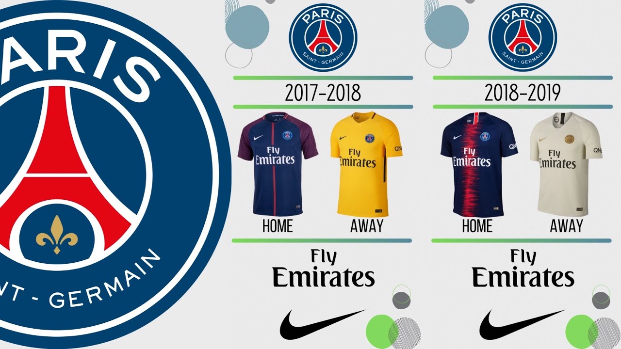 Paris Saint Germain’s Kit , Logo & Sponsor changes … Since 1990 - YouTube
