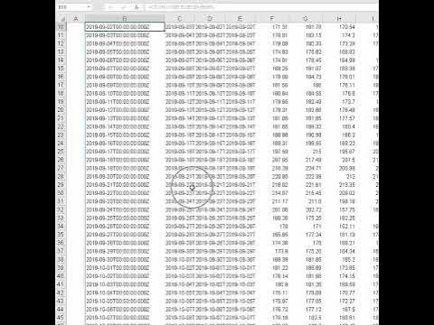 Historical Crypto OHLCV using =CS.OHLCV in Cryptosheets - YouTube