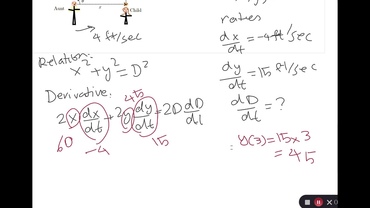 Math 125 Practice related Rate - YouTube