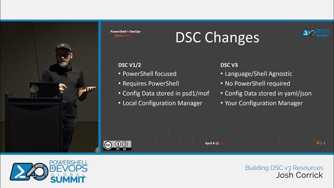 Building DSC v3 Resources by Josh Corrick - YouTube