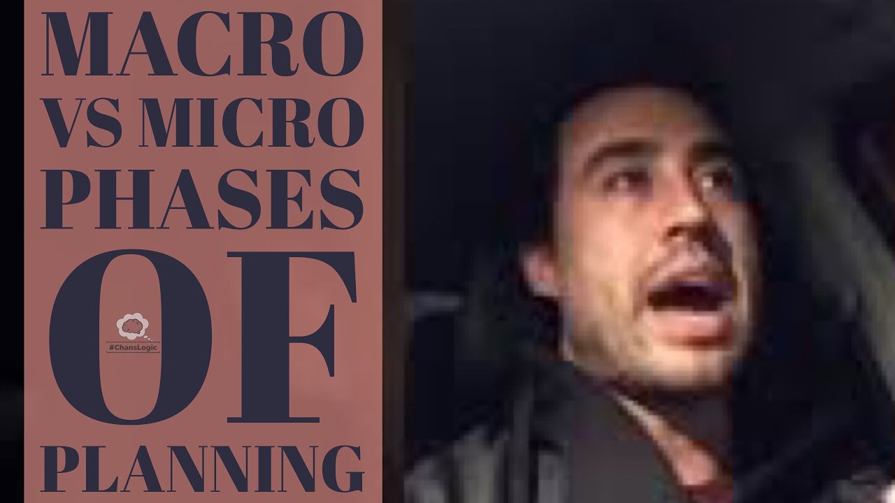 Macro vs. Micro Phases of Planning - YouTube