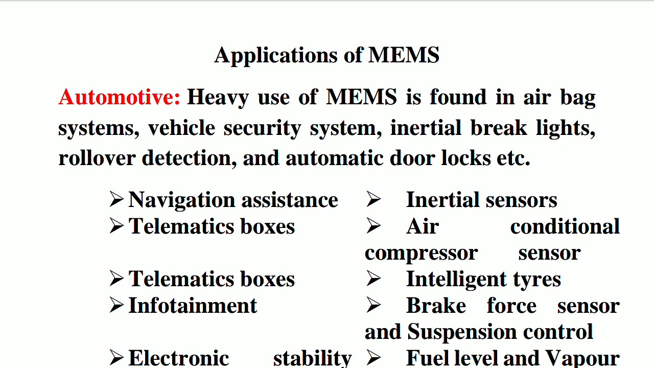 Application of MEMS : In Automotive - YouTube