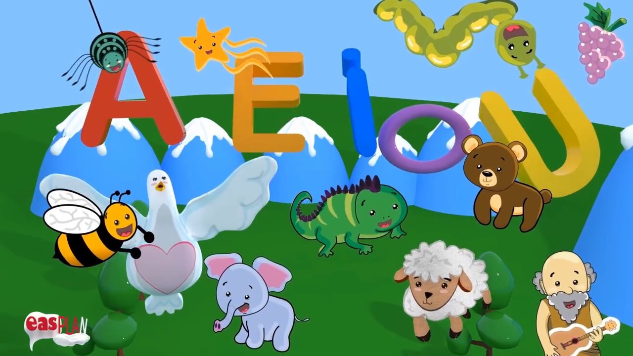 Canciones infantiles | animación canción infantil las vocales # ...