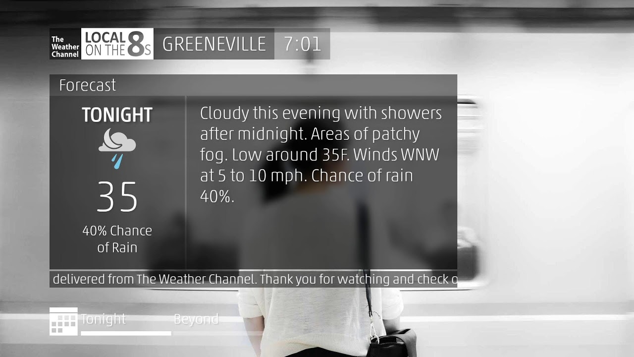 The Retro Weather Channel - Greeneville, TN 37745, Intellistar - YouTube