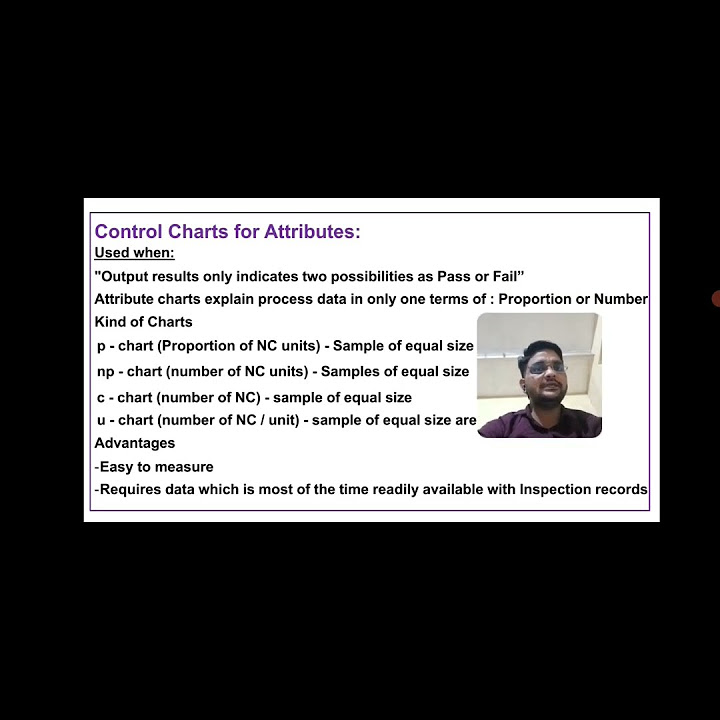 Control charts for Variable and Attributes - YouTube