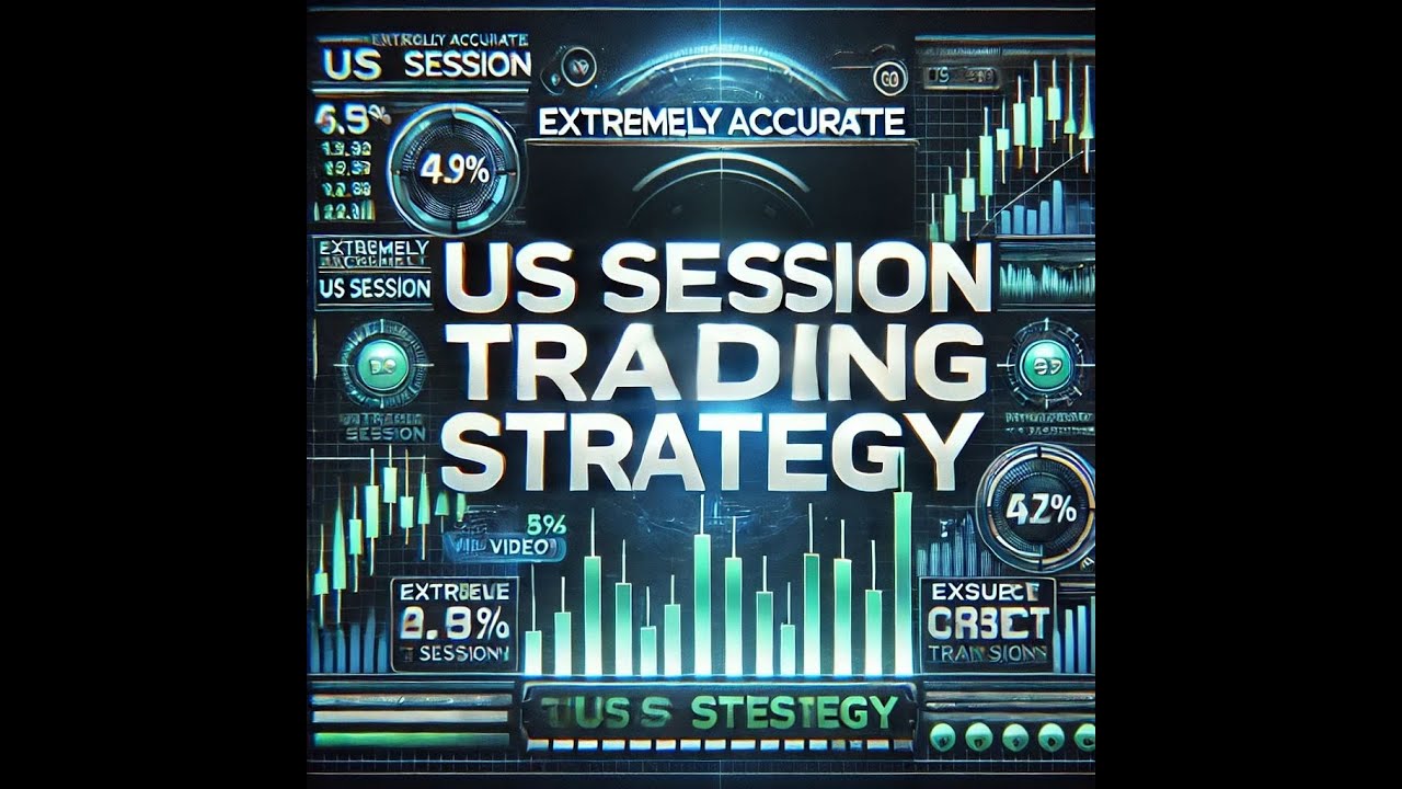 Extremely Accurate US Session Trading Strategy - YouTube