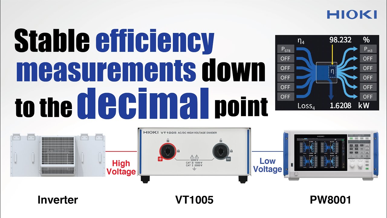 How is VT1005 different from a typical differential probe - YouTube