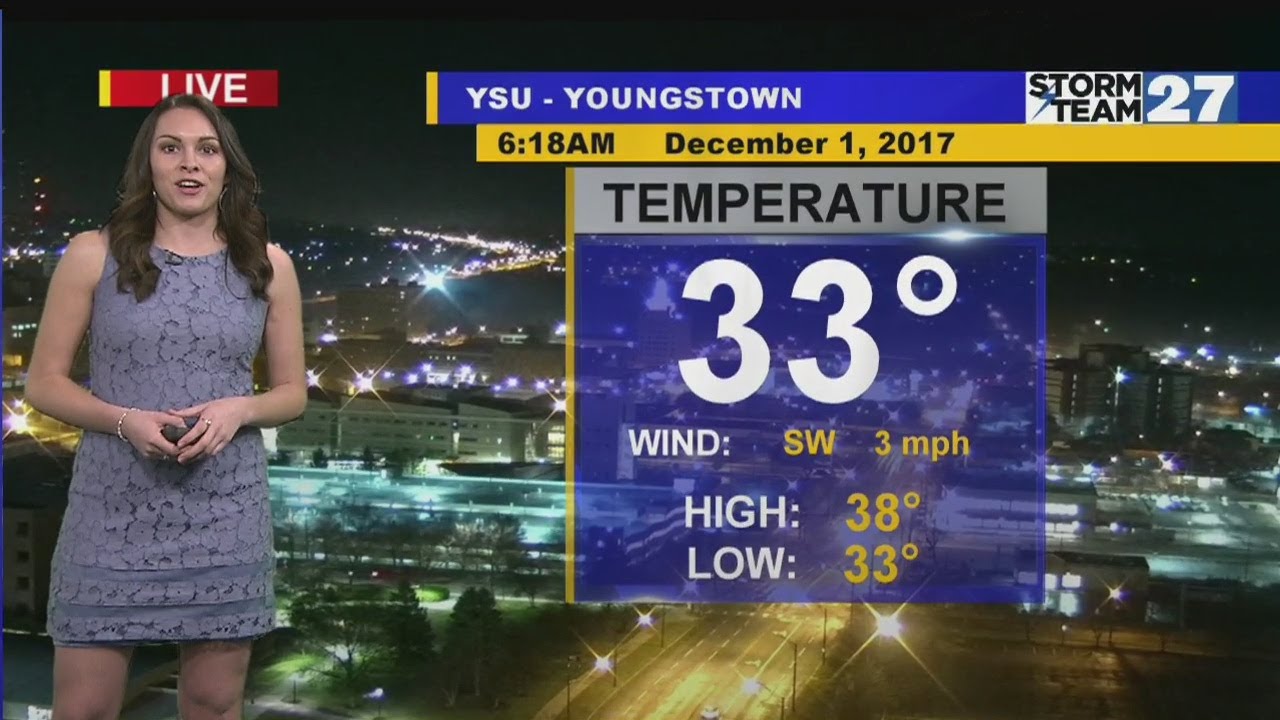 Storm Team 27 Weather - YouTube