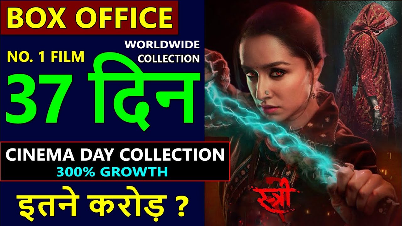 Stree 2 Box Office Collection Day 37, stree 2 total worldwide ...