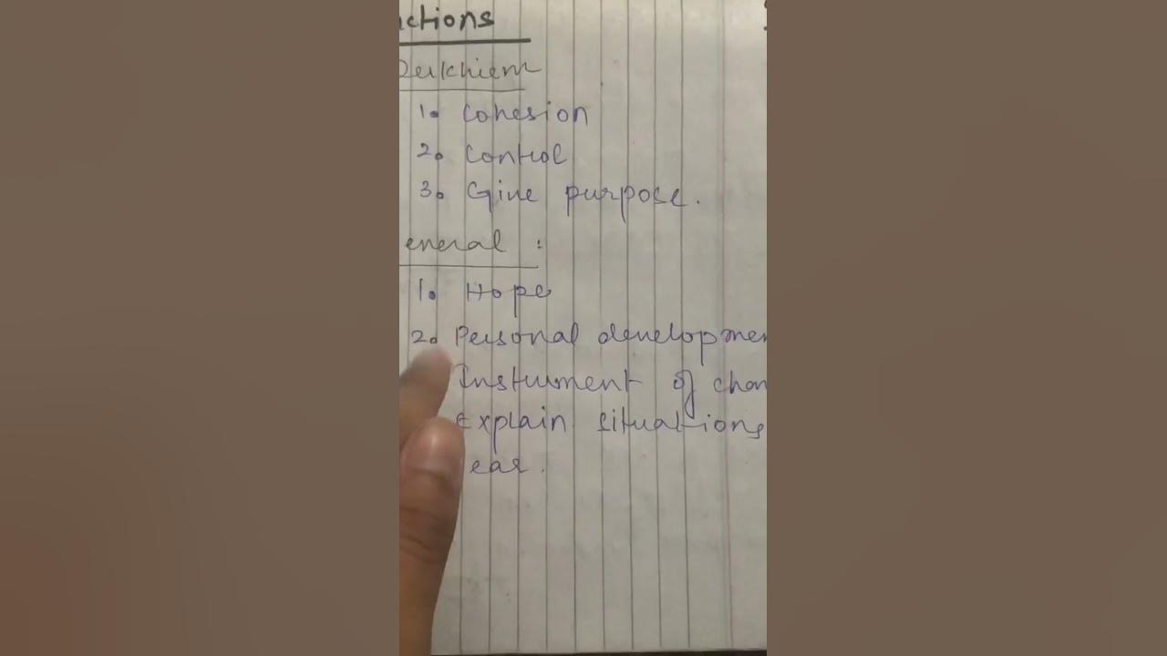 Social Institutionssociologysocial Work Csspms Css Pms Cssmcq Sociology Csspreparation