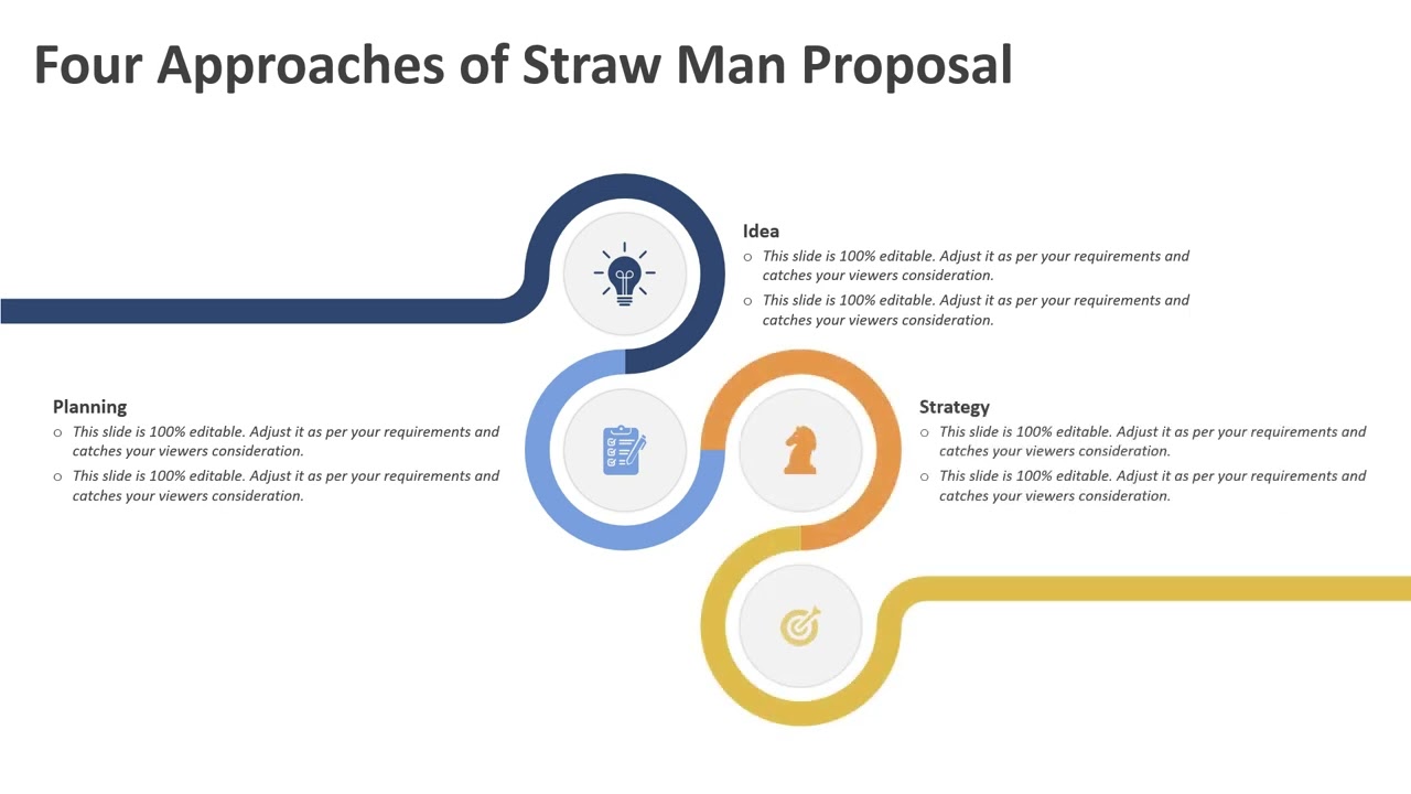 Four Approaches Of Straw Man Proposal PowerPoint Template Kridha Four Approaches Of Straw Man Proposal PowerPoint Template Kridha