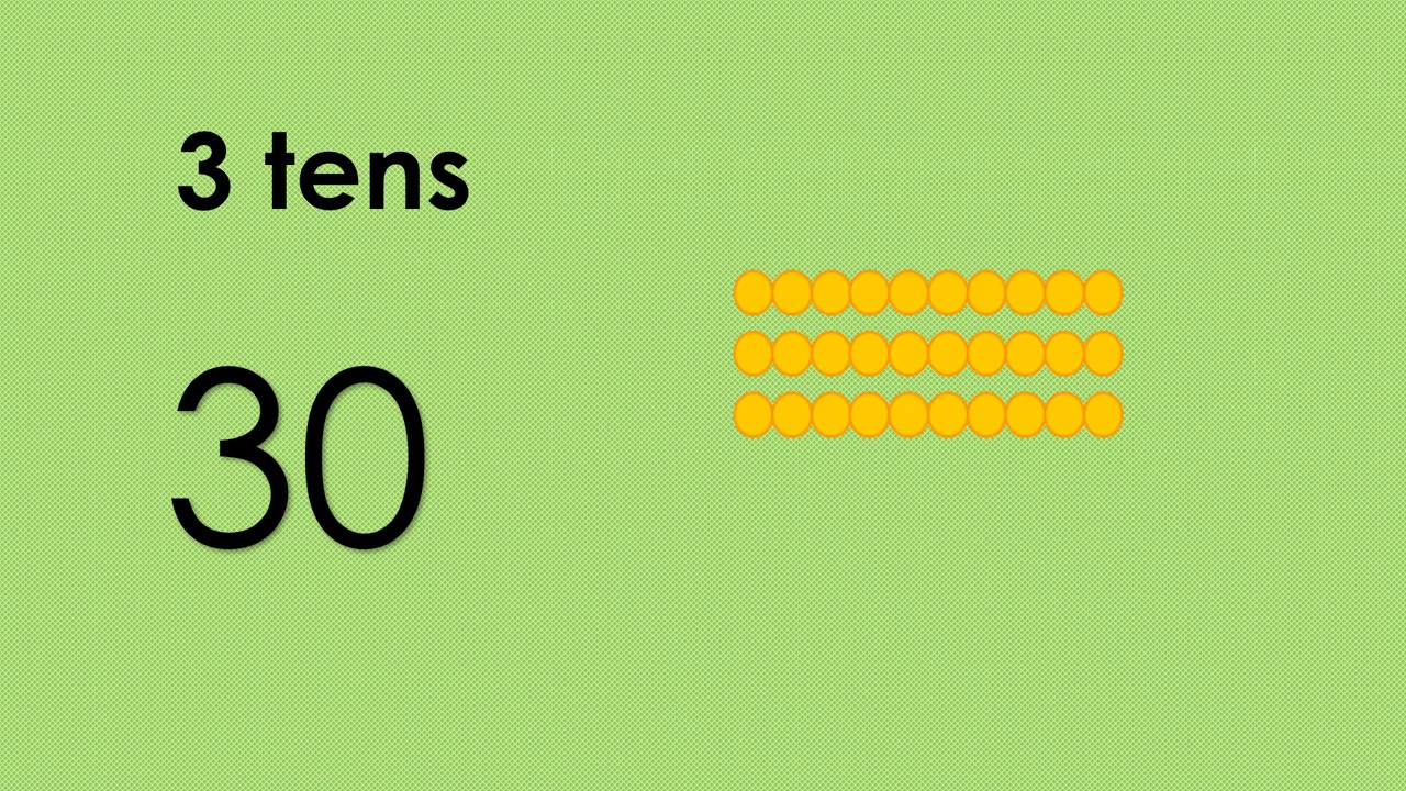 Counting in tens - YouTube