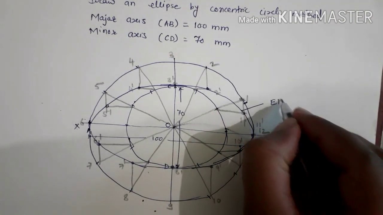 How To Draw Ellipse By Concentric Circle Method YouTube how-to-draw-ellipse-by-concentric-circle-method-youtube