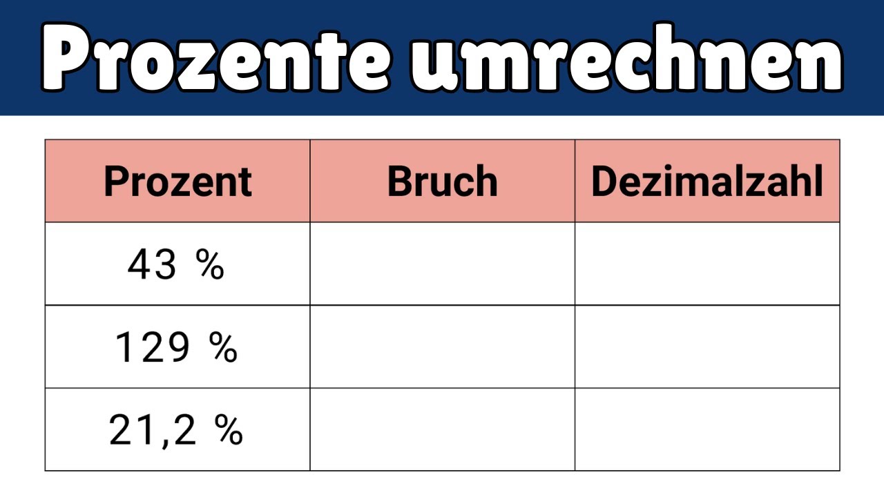 Prozent in Bruch & Dezimalzahl umwandeln Prozentrechnung einfach ...