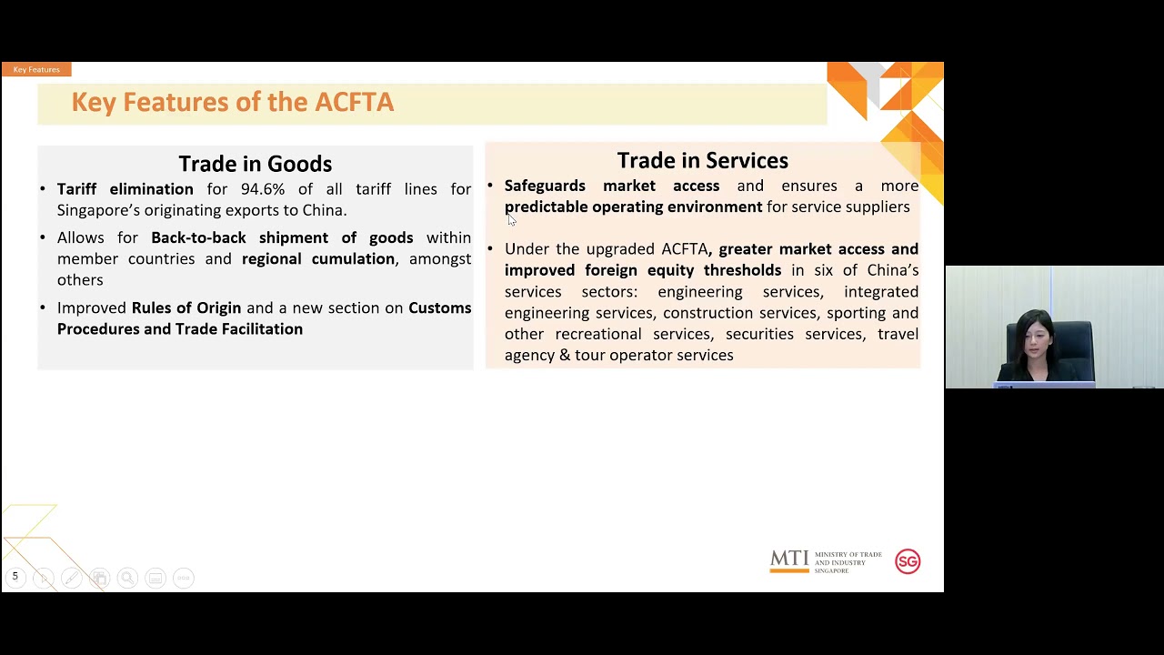 ASEAN Series 3: Understanding the ASEAN-China FTA (ACFTA) and China ...