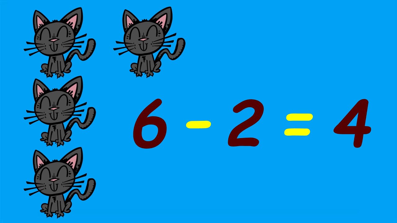 Subtraction Song Number Song Kidzstation YouTube subtraction-song-number-song-kidzstation-youtube