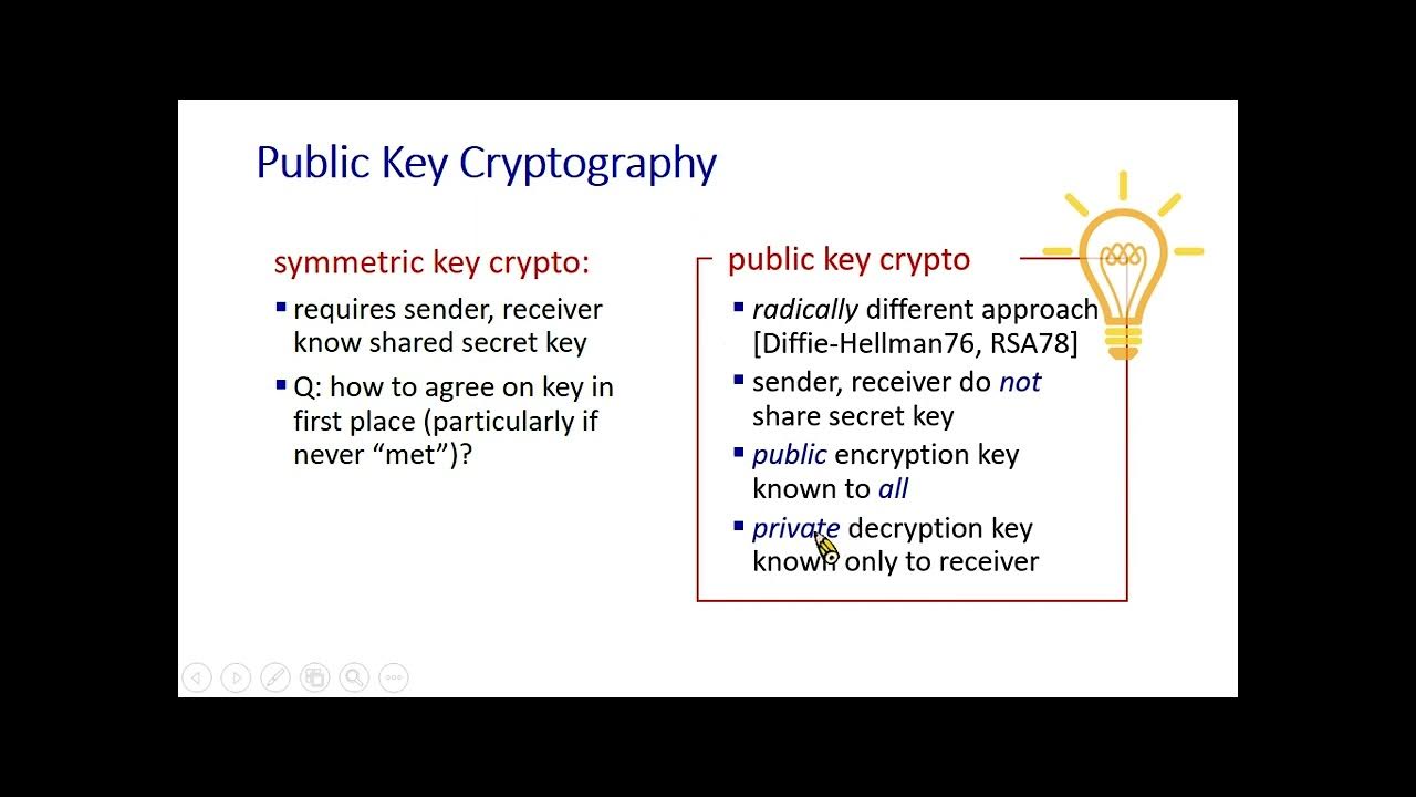 The Advanced Encryption Standard (AES) is a specification for the ...